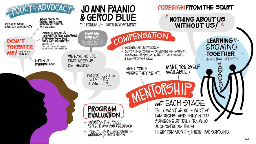 Urban Alliance Explores How to Engage Young People in Advocacy